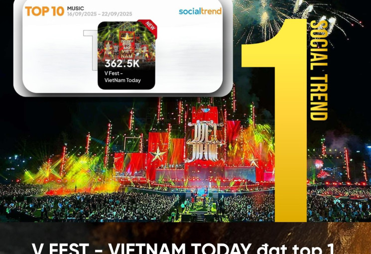 TIN TỨC - SỰ KIỆN - Cổng thông tin điện tử Đài Truyền hình Việt Nam